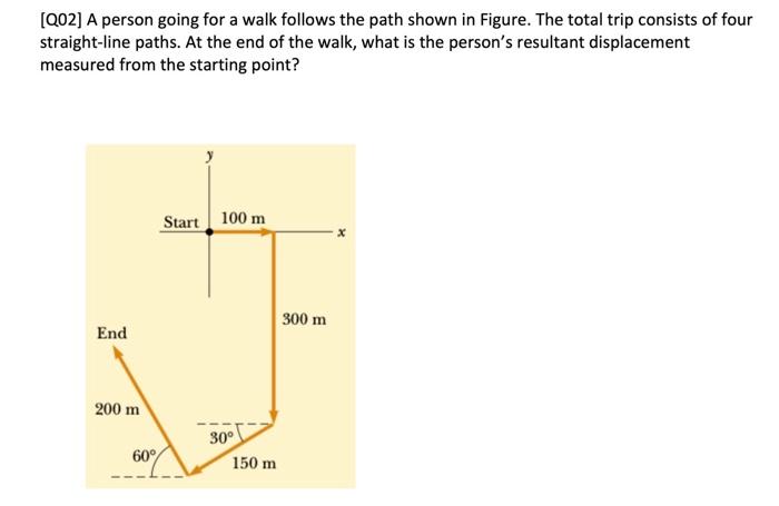 Solved [QO2] A person going for a walk follows the path | Chegg.com