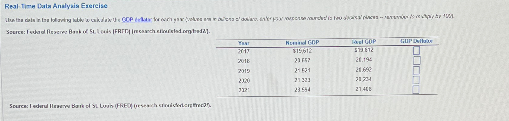Solved Real-Time Data Analysis ExerciseSource: Federal | Chegg.com