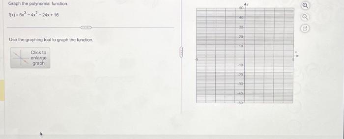 Solved Graph the polynomial function. f(x)=6x3−4x2−24x+16 | Chegg.com