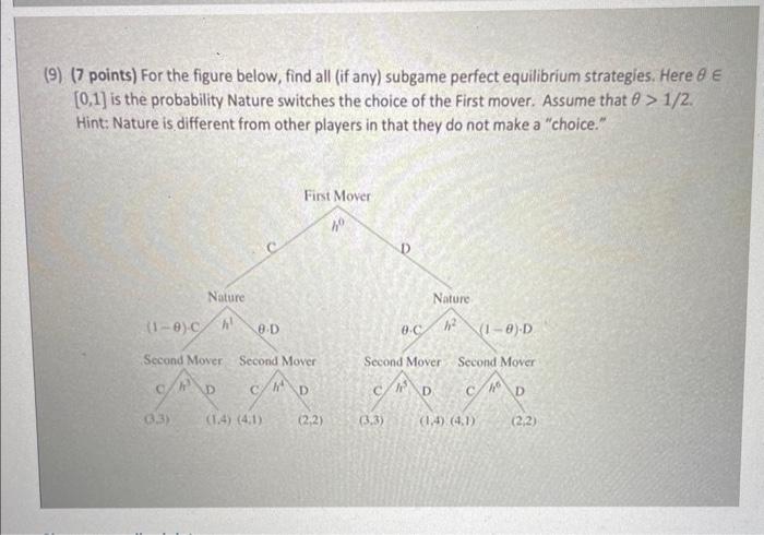 Solved For the figure below, find all (if any) subgame | Chegg.com