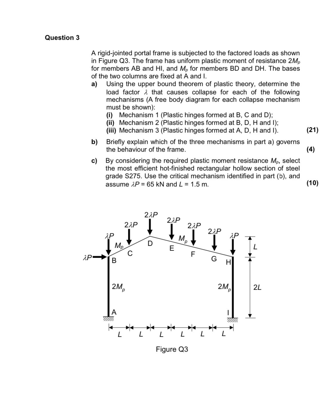 Solved Question 3A rigid-jointed portal frame is subjected | Chegg.com