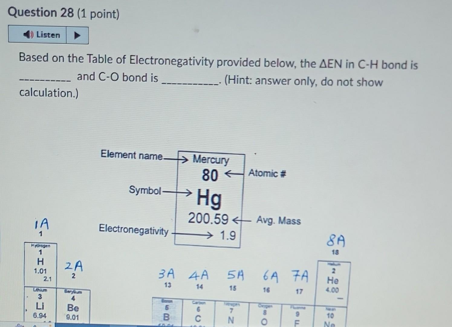 Solved Particle #2 - Formaldehyde molecule (CH2O) - Question | Chegg.com