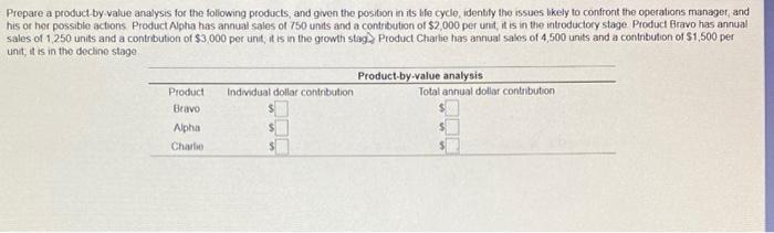 Solved Prepare a product by value analysis for the following | Chegg.com