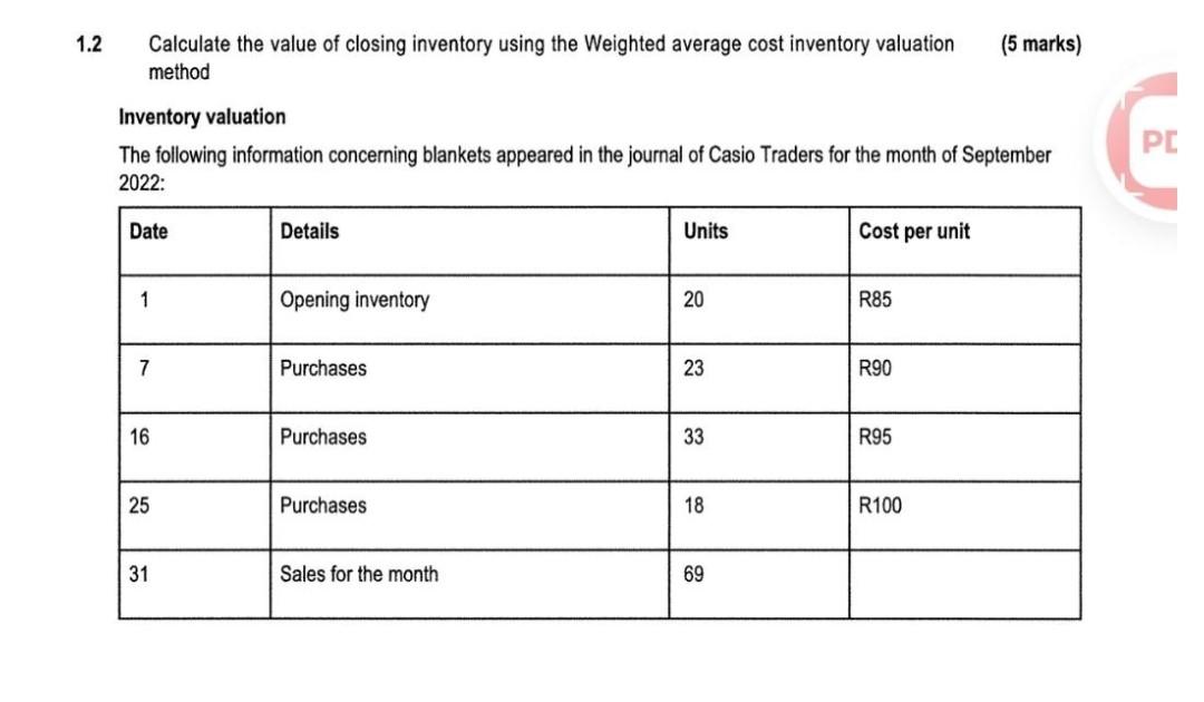 Solved 1.2 Calculate the value of closing inventory using | Chegg.com