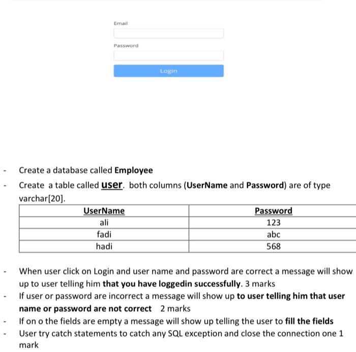 Solved Create a database called Employee Create a table | Chegg.com