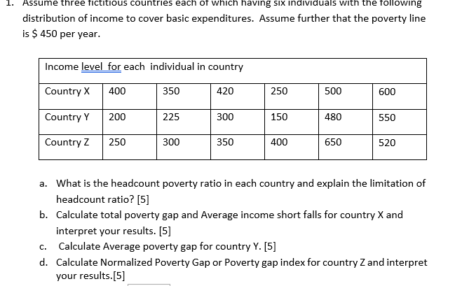 Solved a. ﻿What is the headcount poverty ratio in each | Chegg.com