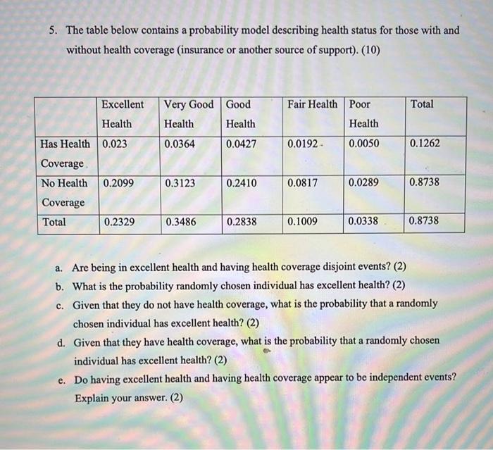 Solved 5. The table below contains a probability model | Chegg.com
