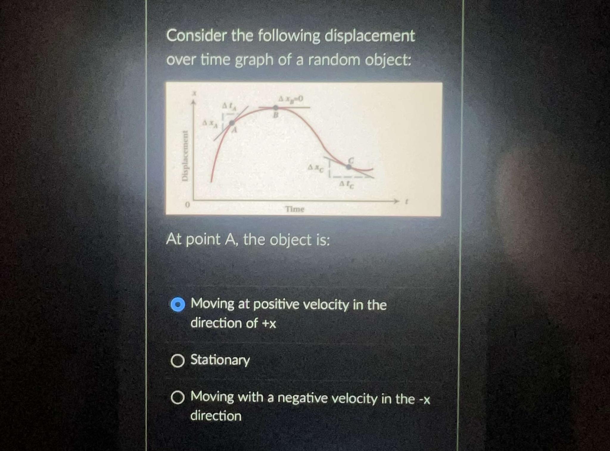 Solved Consider the following displacement over time graph | Chegg.com