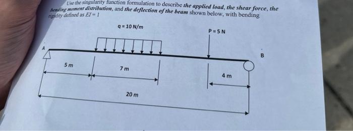 Solved Use the singularity function formulation to describe | Chegg.com