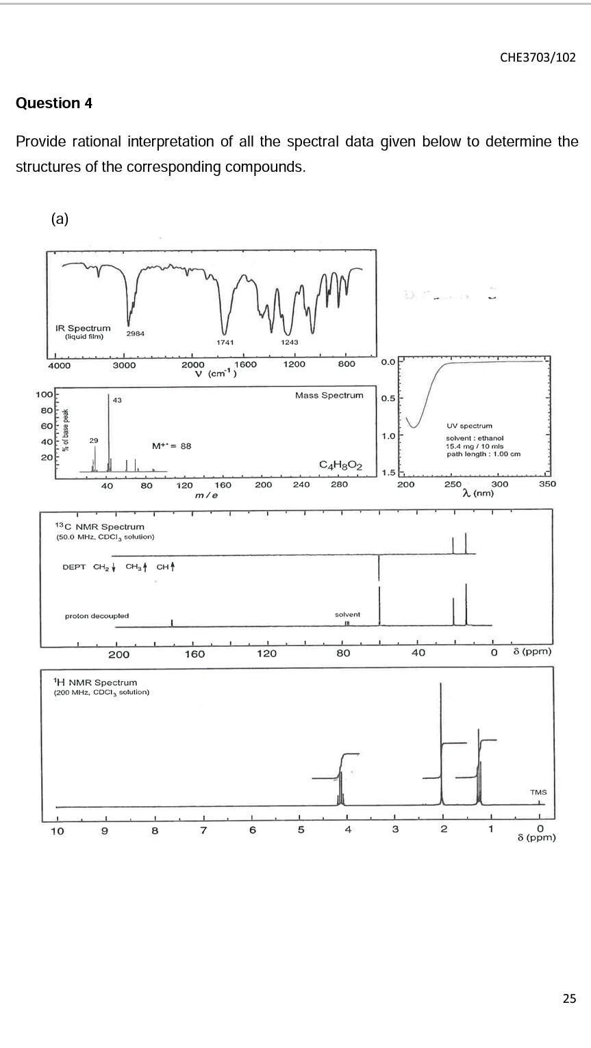 Solved Provide rational interpretation of all the spectral | Chegg.com