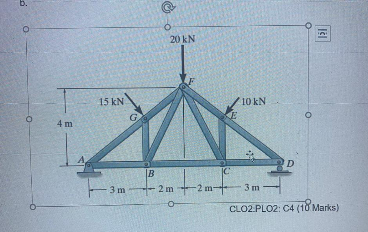 Determine the force in each member of the truss as | Chegg.com