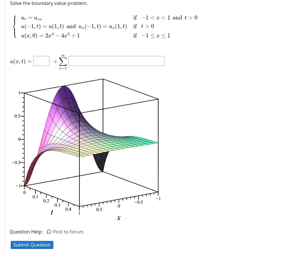 Solved Solve the boundary value | Chegg.com