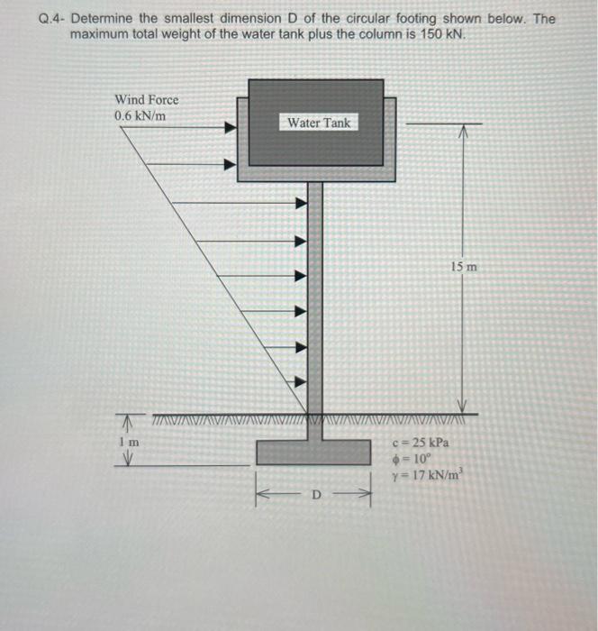Solved Q.4- Determine the smallest dimension D of the | Chegg.com