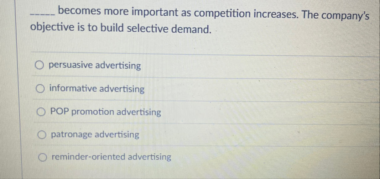 Solved q, ﻿becomes more important as competition increases. | Chegg.com