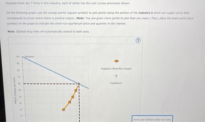 Solved Suppose there are 7 firms in this industry, each of | Chegg.com Solved Suppose there are 7 firms in this industry, each of | Chegg.com
