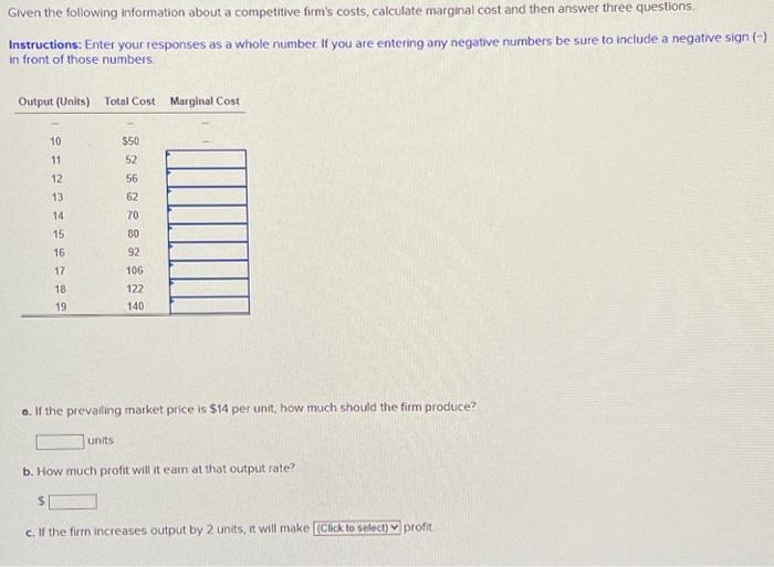 Solved Given the following information about a competitive | Chegg.com