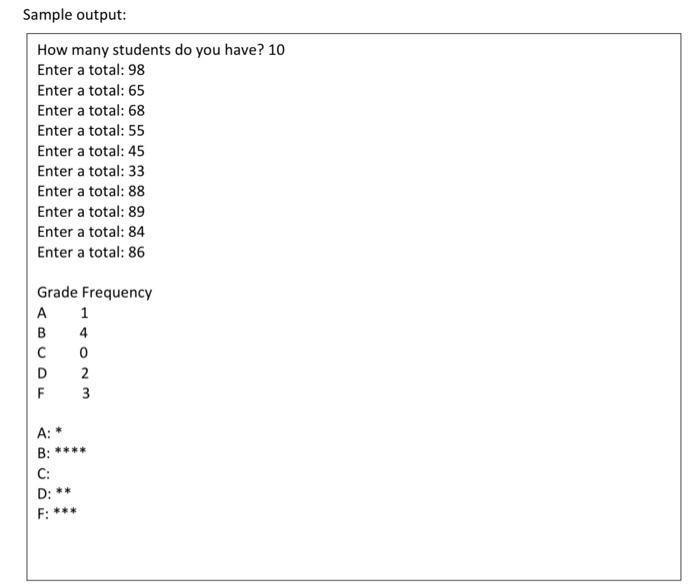 Solved Q1. Write a python code that reads students' total, | Chegg.com