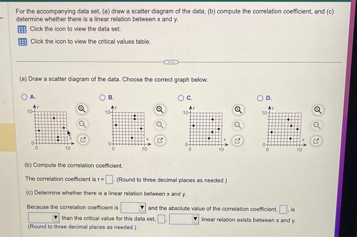 Solved For the accompanying data set, (a) draw a scatter | Chegg.com