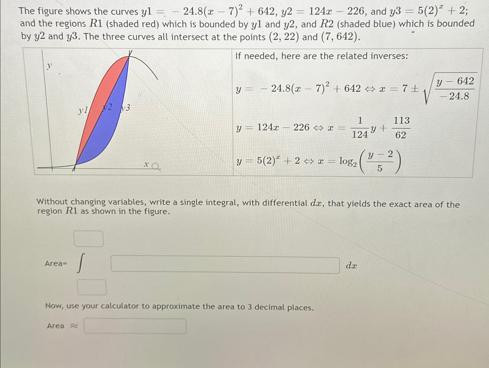 Solved The figure shows the curves | Chegg.com