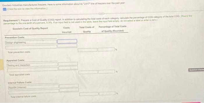 Solved Internal Failure Costs: Rework (internal) Total | Chegg.com