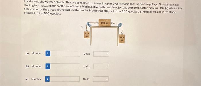 Solved The drawing shows three objects. They are connected | Chegg.com