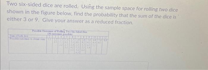 Solved Two six-sided dice are rolled. Using the sample space | Chegg.com