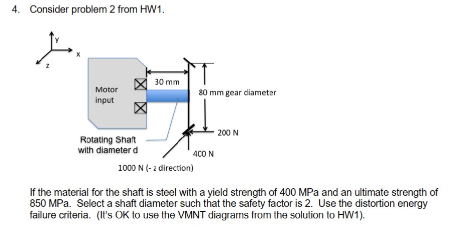 4. ﻿Consider problem 2 ﻿from HW1.If the material for | Chegg.com