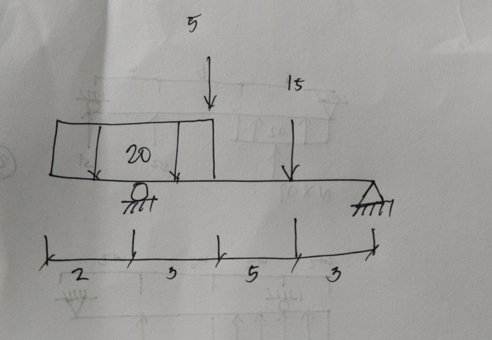 solving/solution Subject: Theory of structural ( | Chegg.com