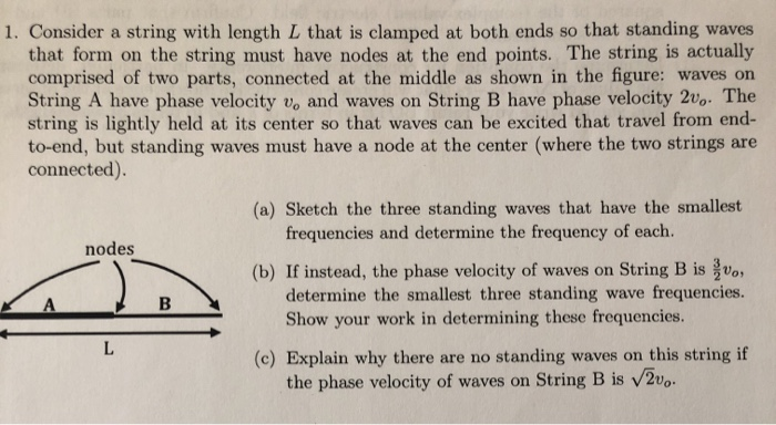 Solved 1. Consider a string with length L that is clamped at | Chegg.com Solved 1. Consider a string with length L that is clamped at | Chegg.com