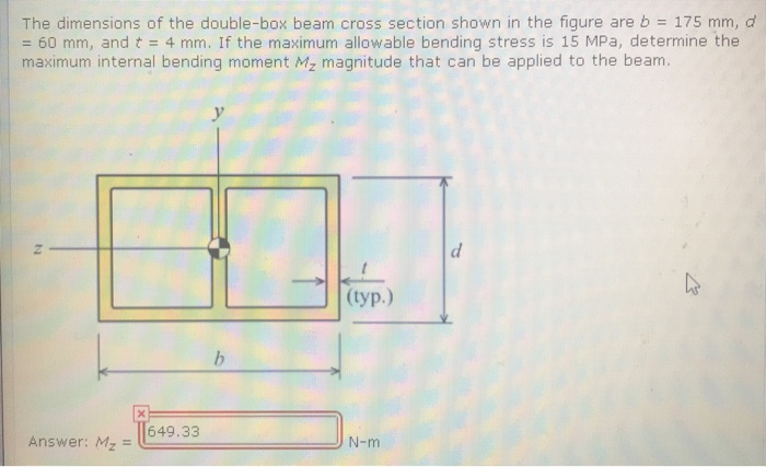 Solved The dimensions of the double-box beam cross section | Chegg.com