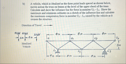 b) ﻿A vehicle, which is idealized as the three point | Chegg.com