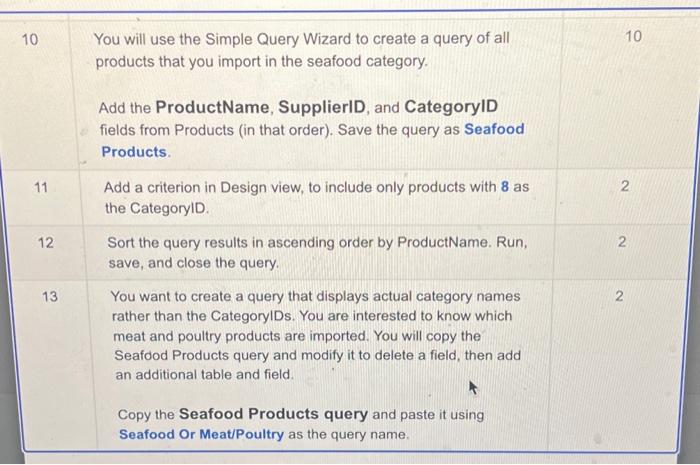 Solved I need help ASAP on these parts of my assignment. | Chegg.com