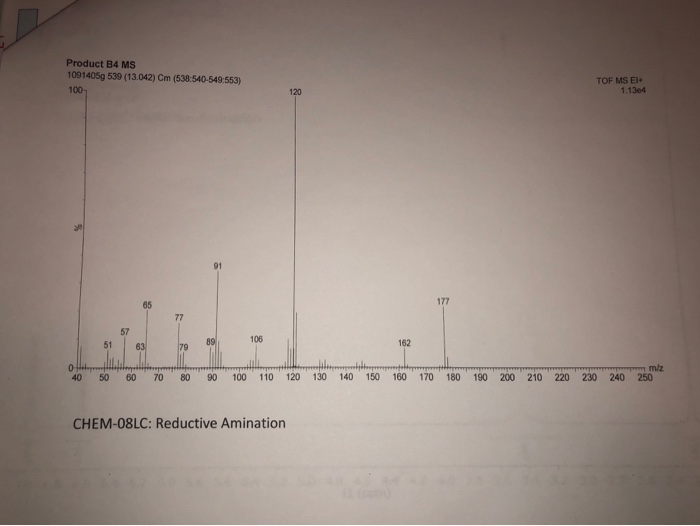 Solved 3. (a) From the spectral data (1H, 13C NMR, IR, MS) | Chegg.com