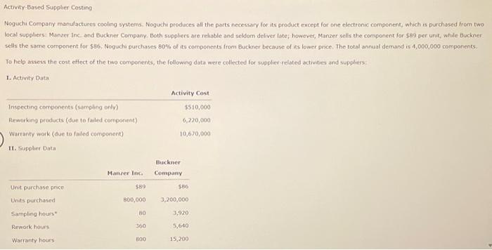 Solved Noguchi Company manufactures cooling systems. Noguchi | Chegg.com