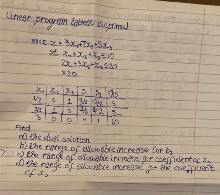 Solved linear program tableau is optimal max Z: 3, +7x2 | Chegg.com