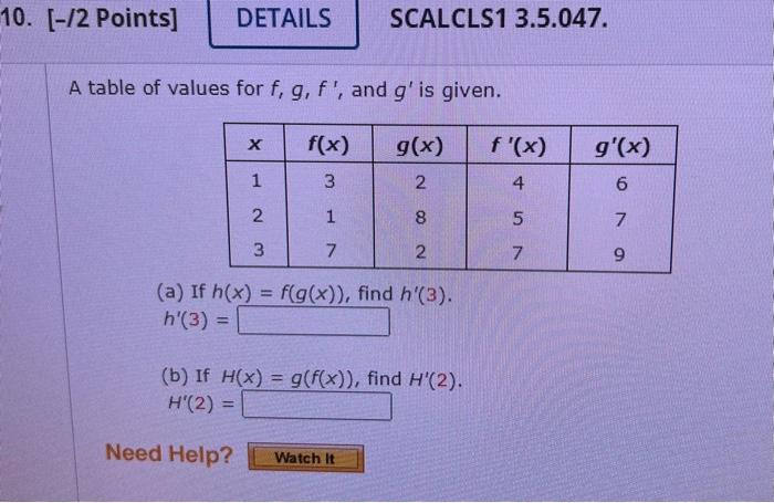 Solved A table of values for f,g,f′, and g′ is given. (a) If | Chegg.com