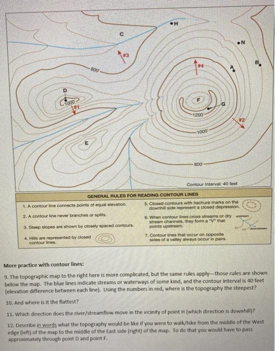 Solved CH с ON #4 . 800 D 1000> 1200 #2 1000 800 Contour | Chegg.com