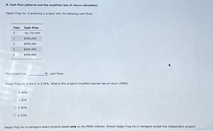 Solved 8. Cash flow patterns and the modified rate of return | Chegg.com