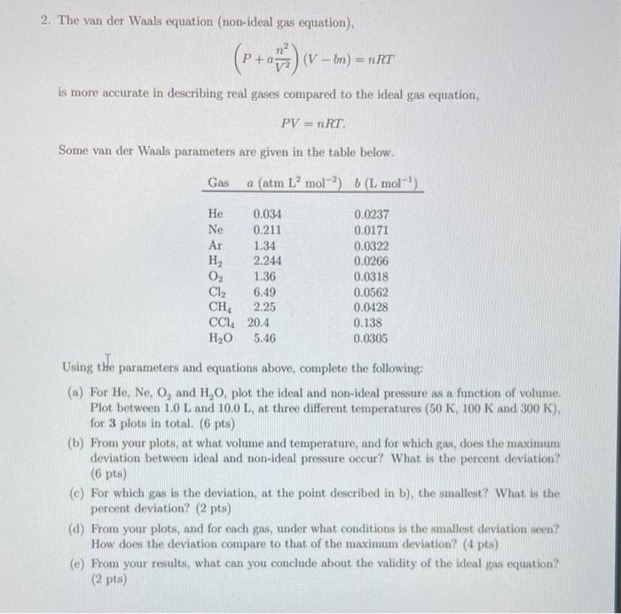 Solved 2. The van der Waals equation (non-ideal gas | Chegg.com