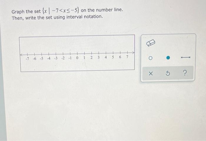 Solved Graph the set {x∣−7 | Chegg.com