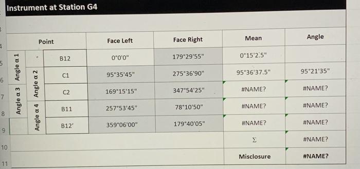 Solved find mean and angle.adjust the angles to substitute | Chegg.com