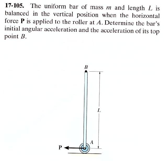 Solved: The Uniform Bar Of Mass M And Length L Is Balanced... | Chegg.com