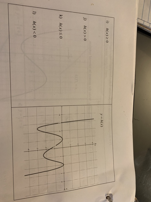 Solved Objective: Interpreting graphs. 1. Given a graph of a | Chegg.com