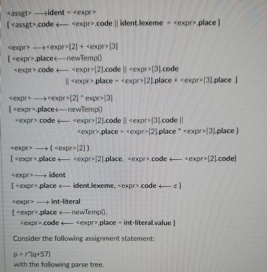 Solved -ident = {.code code ident.lexeme= .place) | Chegg.com