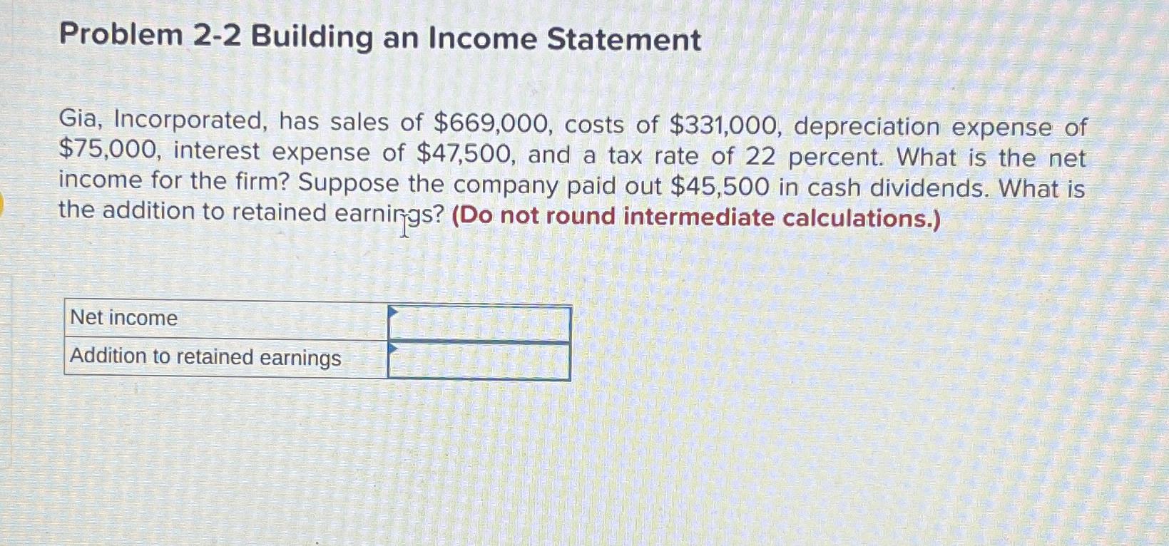 Solved Problem 2-2 ﻿Building an Income StatementGia, | Chegg.com