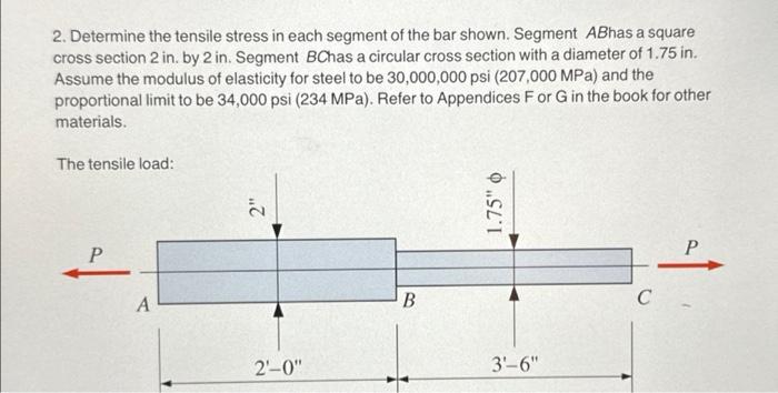 Solved 2. Determine the tensile stress in each segment of | Chegg.com