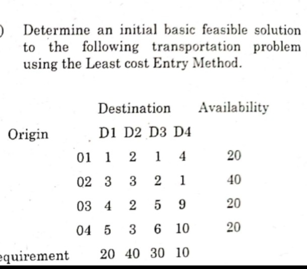Solved Determine an initial basic feasible solution to the | Chegg.com