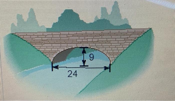Solved Semielliptical Arch Bridge An arch in the shape of | Chegg.com