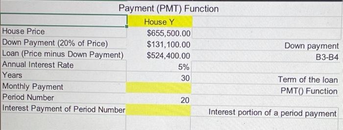 Solved Payment (PMT) Function House Y House Price | Chegg.com
