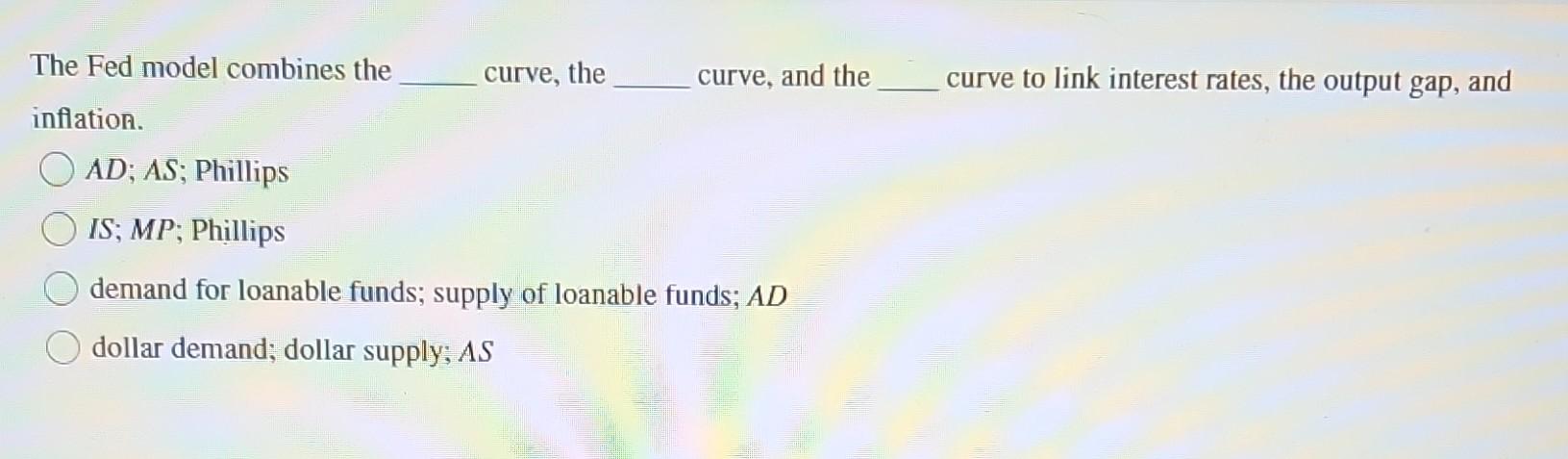 Solved The Fed model combines the curve, the curve, and the | Chegg.com